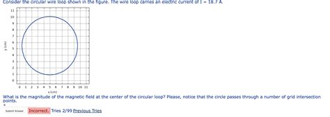 Solved Consider The Circular Wire Loop Shown In The Figure