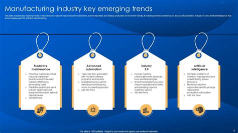 Key Industry Trends Powerpoint Ppt Template Bundles Ppt Template