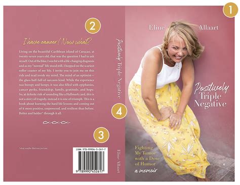 What Your Designer Needs To Know To Design Your Book Cover —