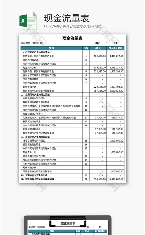 现金流量表Excel模板 免费excel表格模板下载 千库网