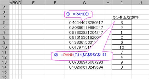 問 ランダムな整数