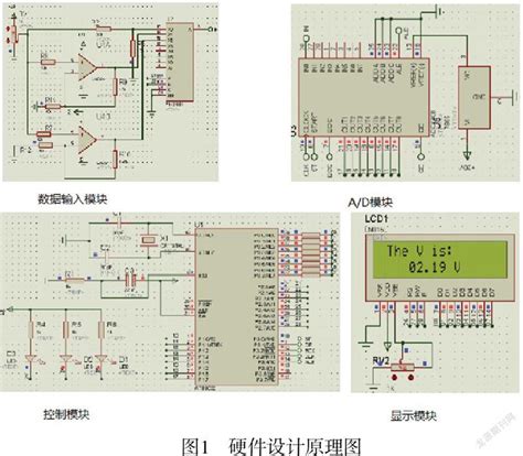 基于单片机的数字电压表设计参考网