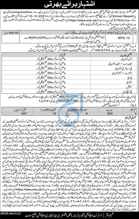 Eandsed Swat Teacher Jobs Via Etea 2025 Job Advertisement Pakistan