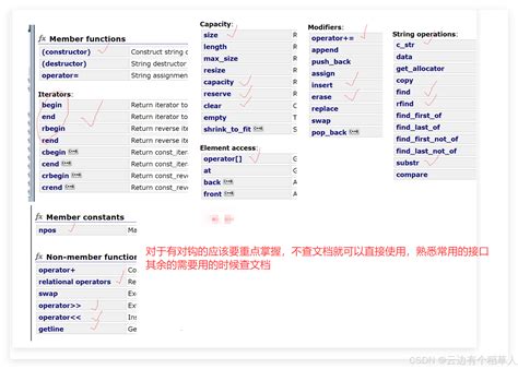 【c】第九节—string类中——详解代码示例 腾讯云开发者社区 腾讯云
