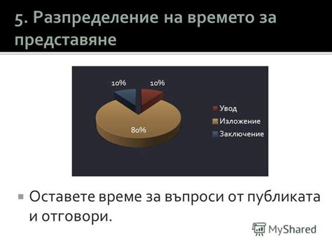 Презентация на тему Уважавайте публиката Застанете с лице към