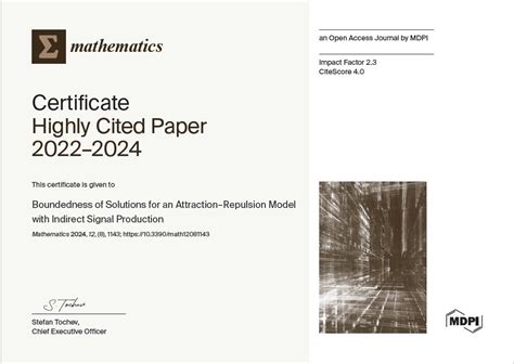 Wos Highcited Callforreading Attractionrepulsion Mathematics Mdpi