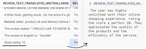 Llms In Snowflake Discovering Cortex Functions Part 2