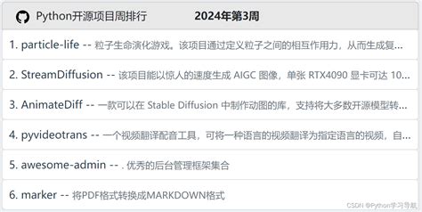 Python开源项目周排行 2024年第3周python 开源项目2024 Csdn博客
