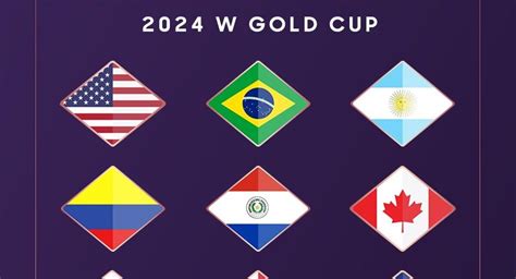 Copa Oro Femenina 2024 Resultados Meta Susana