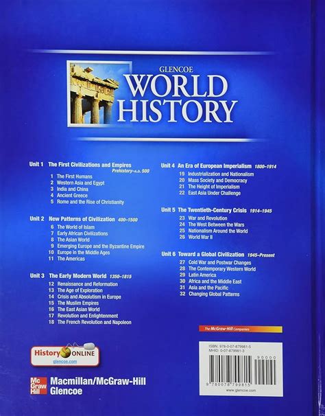 Glencoe World History 9780078799815 Mcgraw Hill