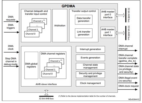 《安富莱嵌入式周报》第285期：电子技术更新换代太快，我要躺平，linux内核61已经并入rust，一夜161个网站密码遭泄，matlab精选课件，开源电子书 硬汉嵌入式 博客园