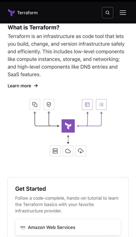 Terrell Jackson On Linkedin Tableau Microsoftexcel Team