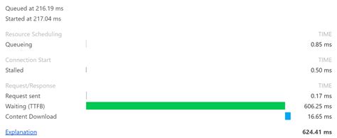 How To Get Serialized Json Results From A Cfc Ajax And A Sql Stored Procedure Coldfusion