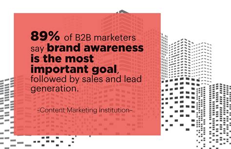 13 Social Media Metrics To Measure Success