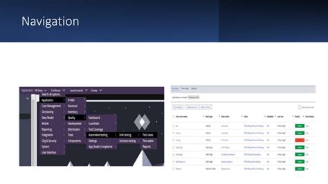 Pega Unit Testing Ppt