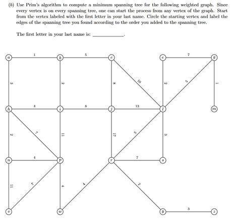 B Use Prim S Algorithm To Compute A Minimum Chegg