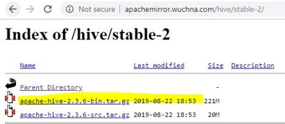 Hive Installation Helpful Guide On How To Install Apache Hive
