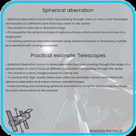Spherical Aberration Causes Impact And Correction In Optics