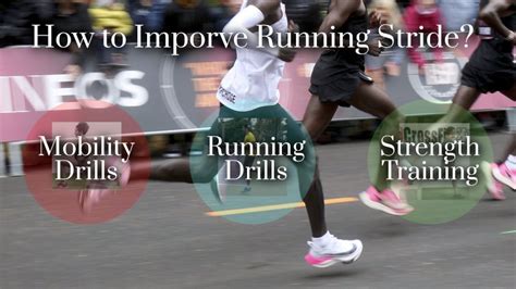 How To Improve Running Stride Geeks On Feet