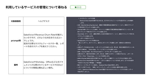 職種担当別「すぐに試せるchatgptのユースケース」 アルプが教える、生産性を上げる活用事例 ログミーtech