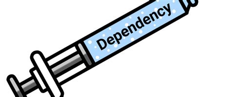 Manage Object Dependencies In Net Core By Darshana Mihiran