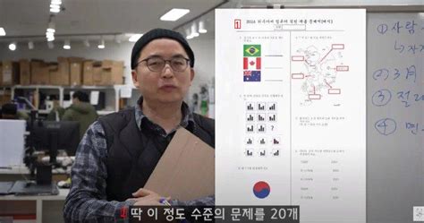 중소기업의 입사 시험 문제 촬스의 이슈와 유머