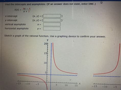 Solved Find The Intercepts And Asymptotes If An Answer Solved Find The Intercepts And Asymptotes If An Answer