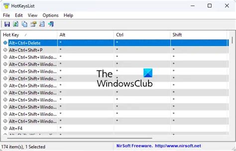 How To Display Global Hotkeys List In Windows Pc Thewindowsclub