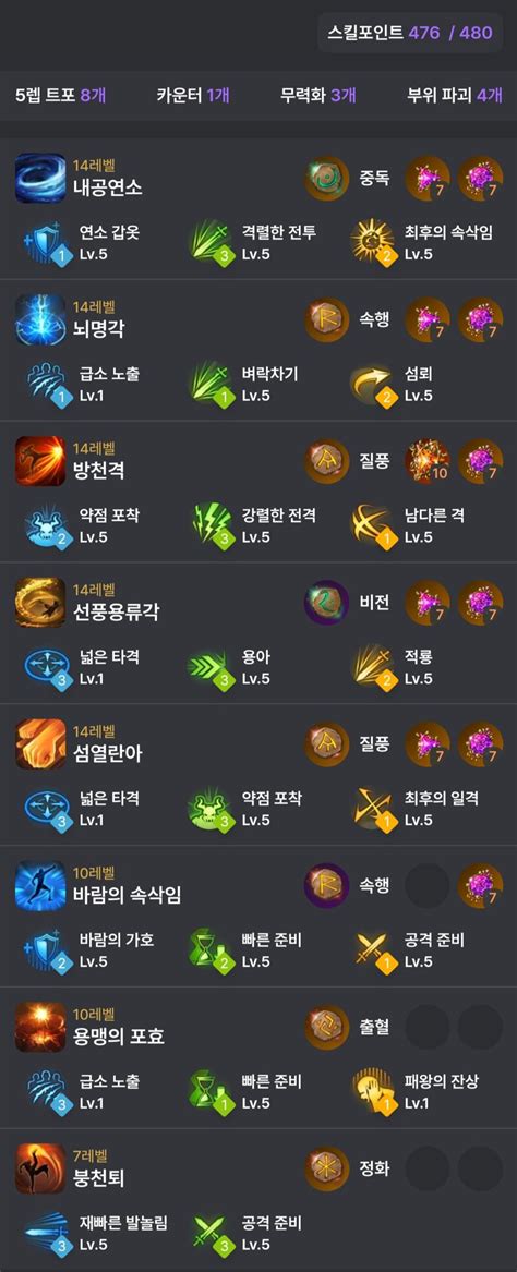로스트아크 인벤 앜패 전 초심 6악 스킬 트포룬 질문점요 로스트아크 인벤 배틀마스터 게시판