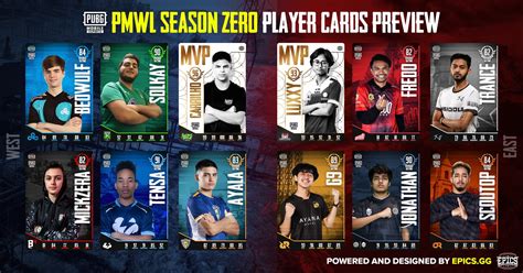 Tencent Mengumumkan Esports Card Game Berbasis Pemain Pro Pubg Mobile