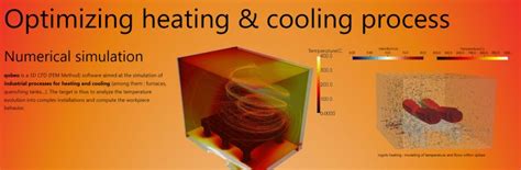 Sciences Computers Consultants On Linkedin Cfd Modeling Heating