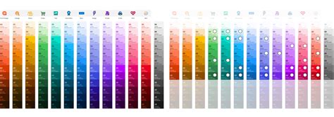 How We Designed Color Blind Friendly Maps Salesforce