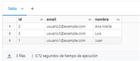 Explorando Time Travel En Azure Databricks