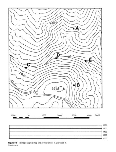 Exercise 8 1 Three Point Problem Refer To Figure 8 5