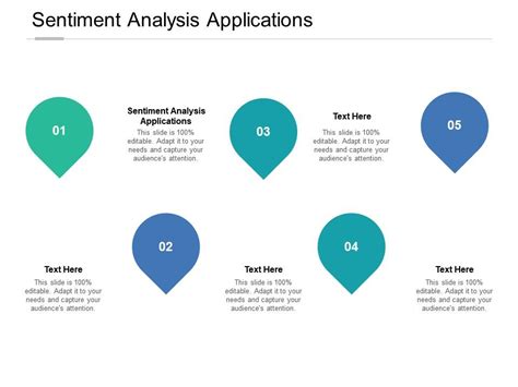 Sentiment Analysis Applications Ppt Powerpoint Presentation Gallery Outline Cpb Presentation
