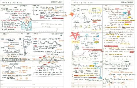 나의 시크릿 공부법 필기 오답정리 백지 테스트 신도림 에듀플렉스 신도림학원 리얼러닝 에듀플렉스 보라매 문래