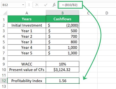 How To Calculate Profitability Index In Excel Easy Spreadsheeto How To Calculate Profitability Index In Excel Easy Spreadsheeto