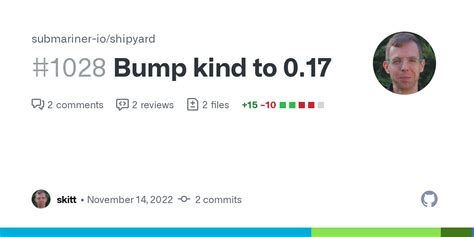 Bump Kind To 0 17 By Skitt Pull Request 1028 Submariner Io