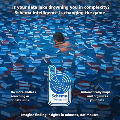 Gouthami Madisetty On Linkedin Is Your Data Lake Drowning You In