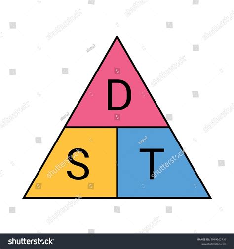 Speed Distance Time Triangle Formulas Physics Stock Vector Royalty Free Shutterstock
