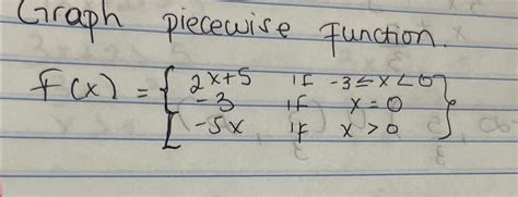 Solved Graph piecewise | Chegg.com