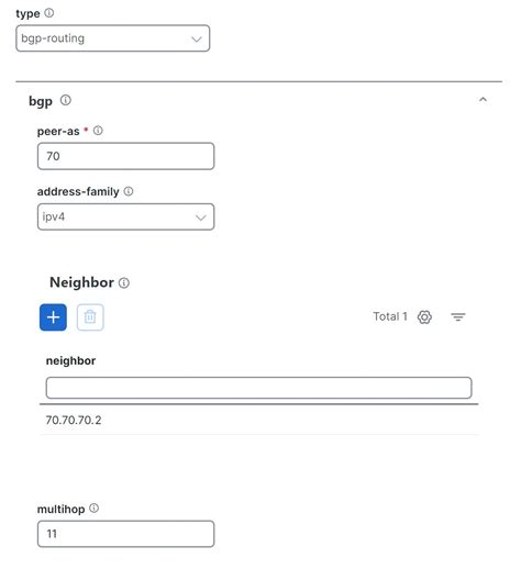 Cisco Crosswork Network Controller 7 0 Solution Workflow Guide Orchestrated Service