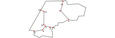 Provides A More Detailed Analysis Of The Vertex Positions Here The