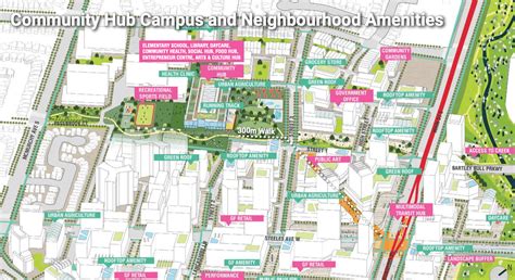 Transit Oriented Communities Lessons Learned Future Opportunities