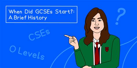 when did gcses start a brief history