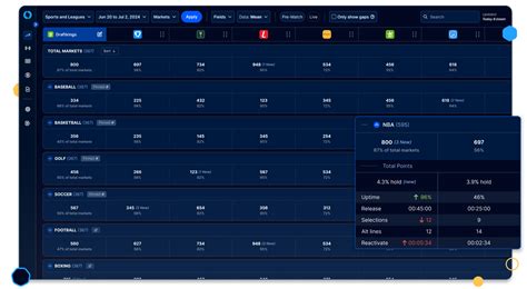 Sports Betting Api And Odds Comparison