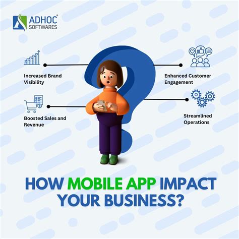 Adhoc Softwares On Linkedin Mobileapps Businessgrowth