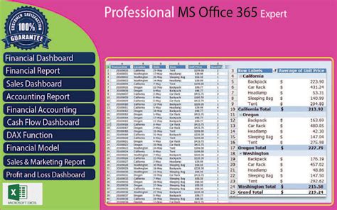 Do Your Excel Spreadsheet Advance Pivot Table Projects Formula And