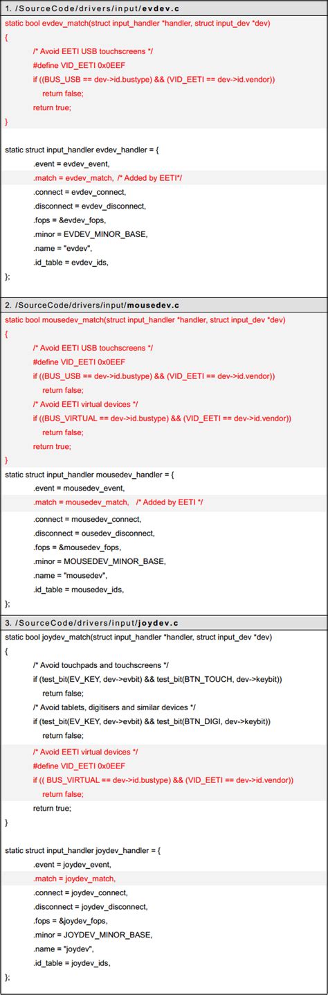 Eeti Egtouch Linux 驱动的安装与使用eeti Serial Csdn博客