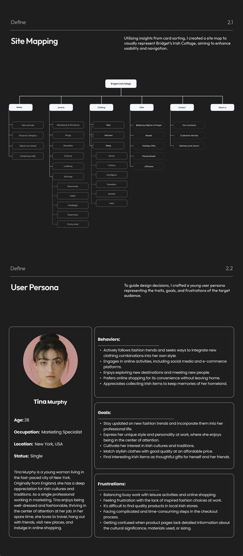 E Commerce Redesign Ux Design User Research Behance